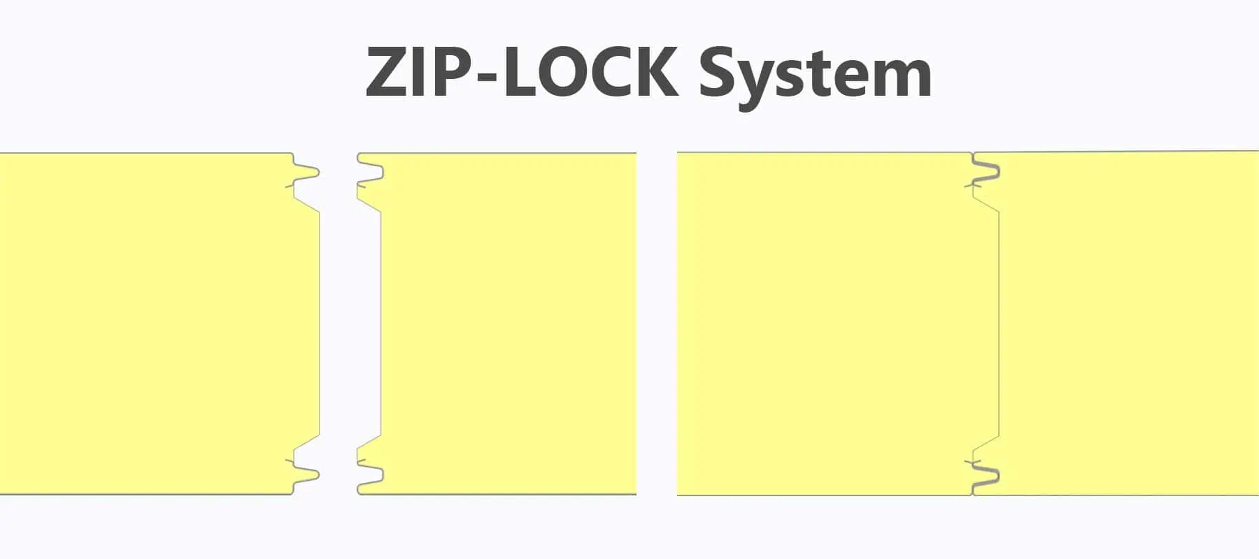 Z-LOCK & ZIP-LOCK จาก Wall Tech